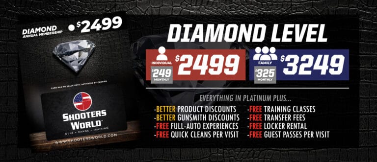 Shooting Range Membership • Shooters World
